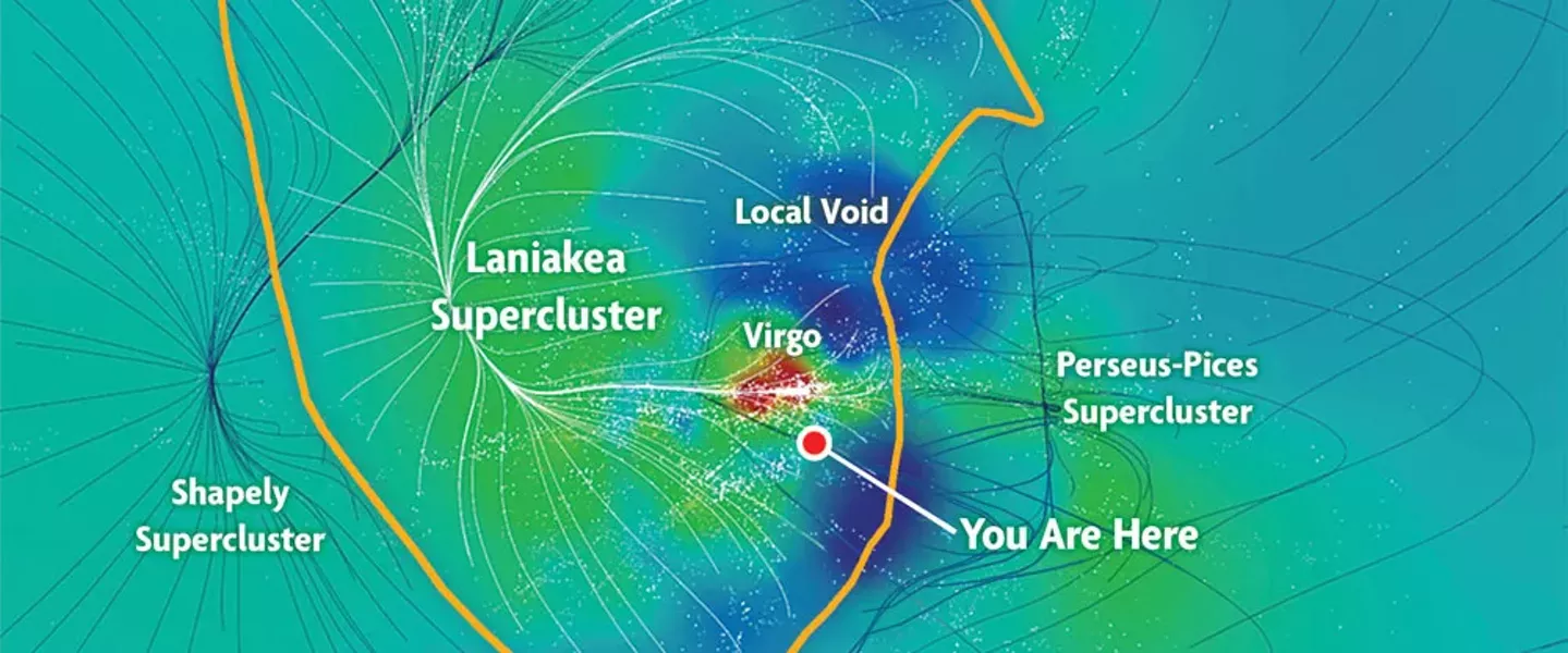 Virgo Supercluster Galaxies