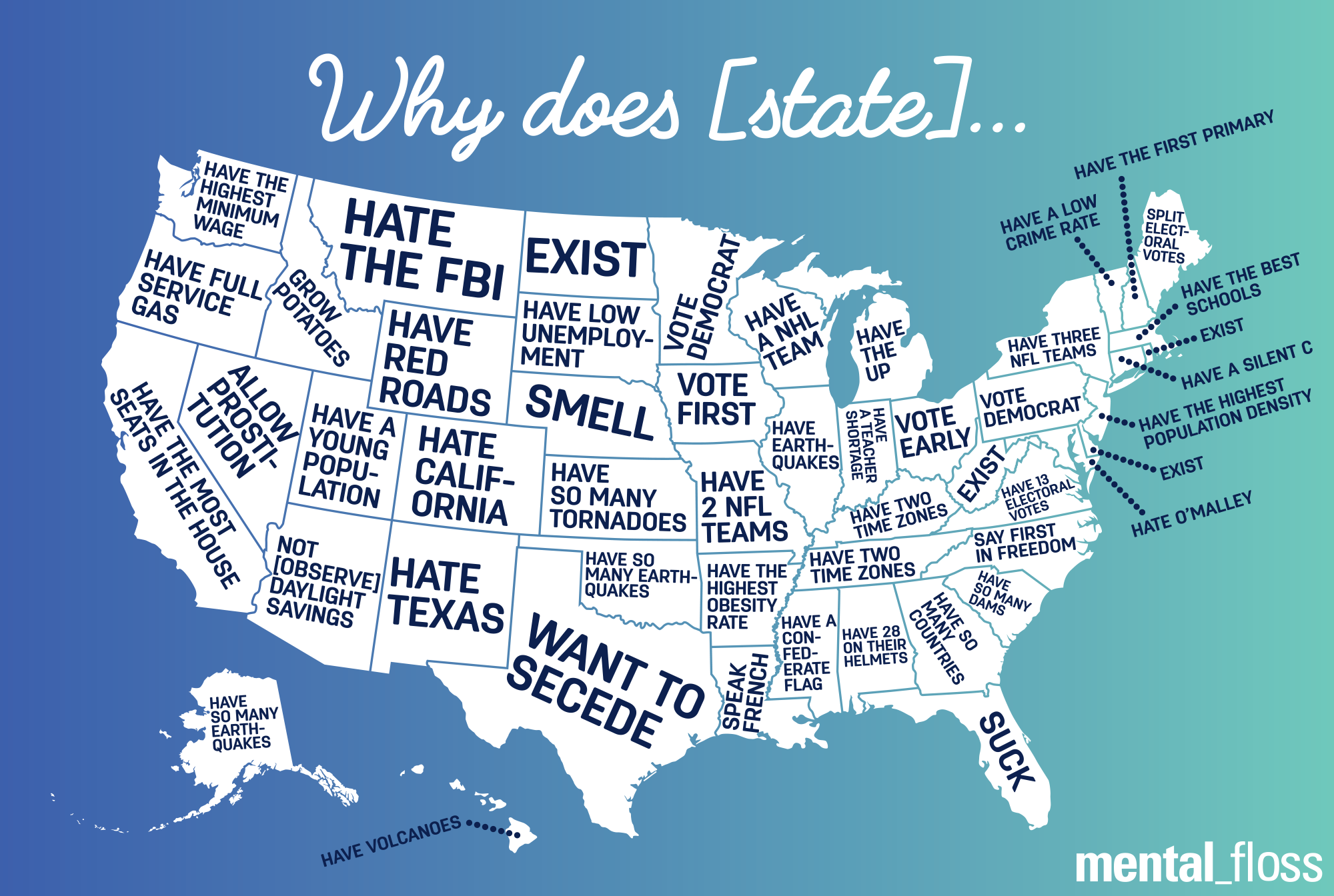 Apparently Everyone Wants To Know Why Florida Sucks Blogs