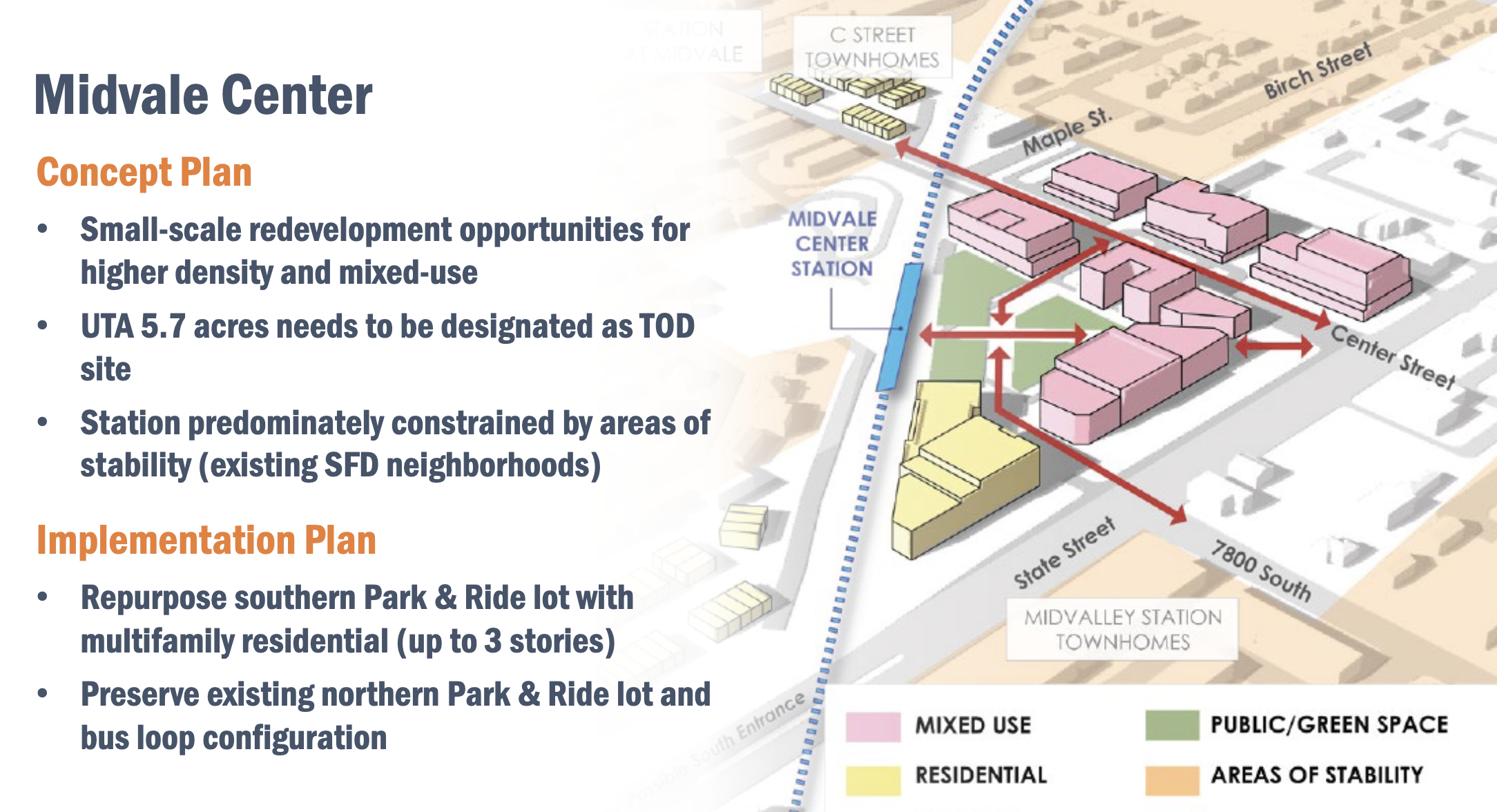 UTA board adopts mixed-use plans for train stations in Ballpark ...