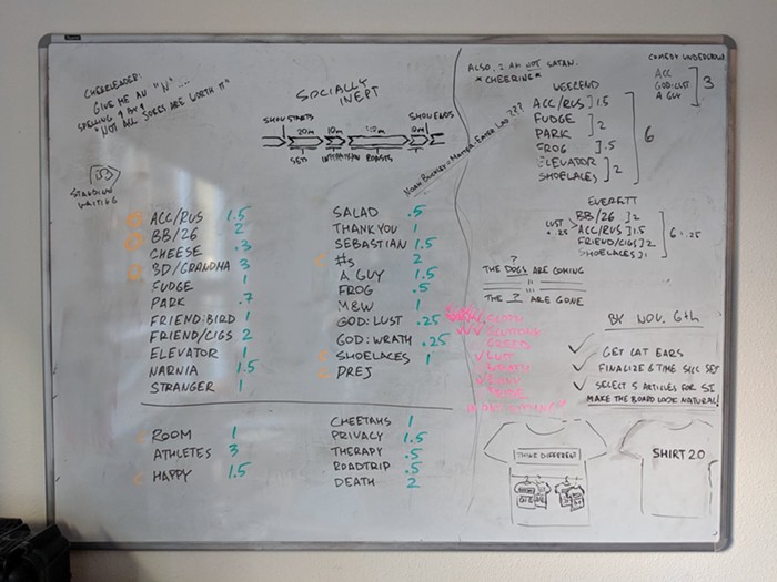 Nikita Oster Translated "Negative Charisma" into a Spot in the Seattle ...