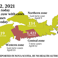 Nova Scotia Covid Map Zones : Nova Scotia History Map Points Of ...